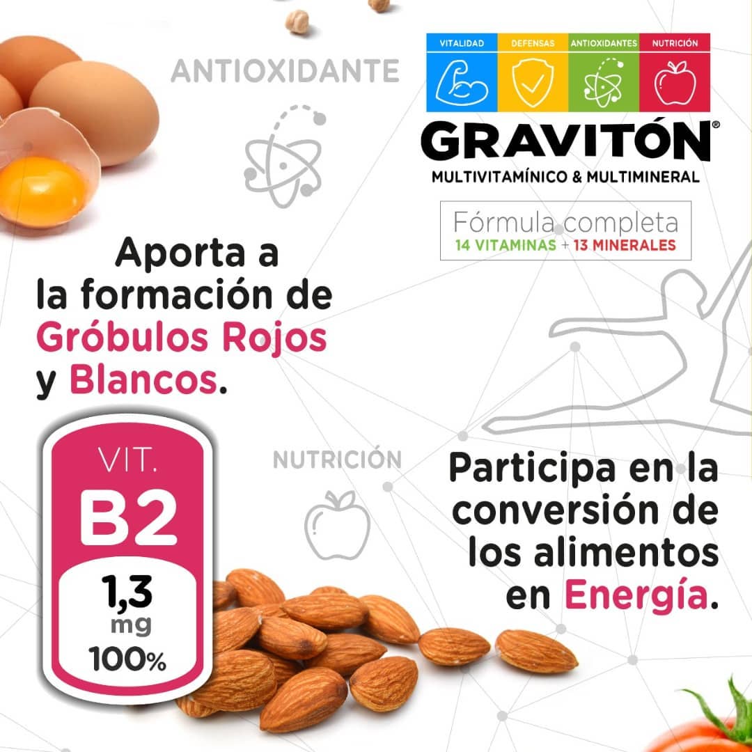 Graviton Multivitaminico y Multimineral – Pharma Alioth